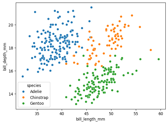 Pandas : L’Analyse de Données Simplifiée en Python – Data Science